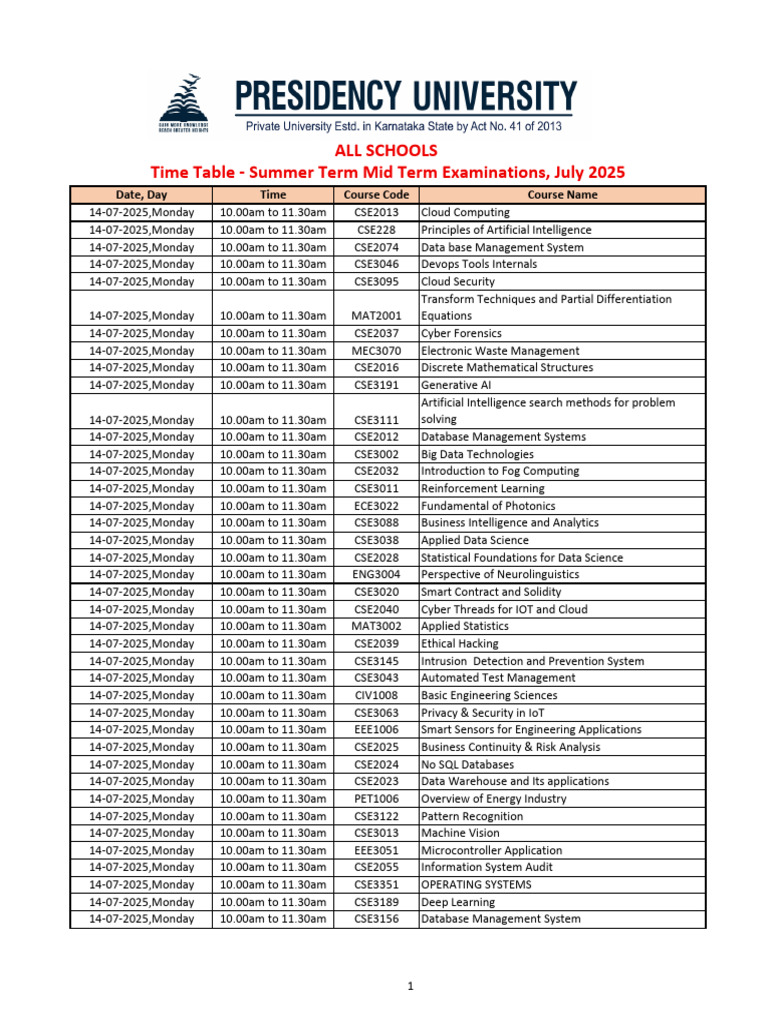 Summer Term Midterm Exam Timetable | PDF | Analytics | Artificial Intelligence