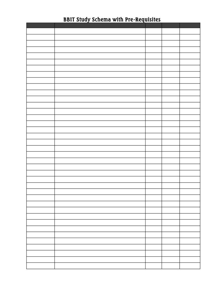 BBIT Schema With Pre-Requisites | PDF | Marketing | Computer Programming