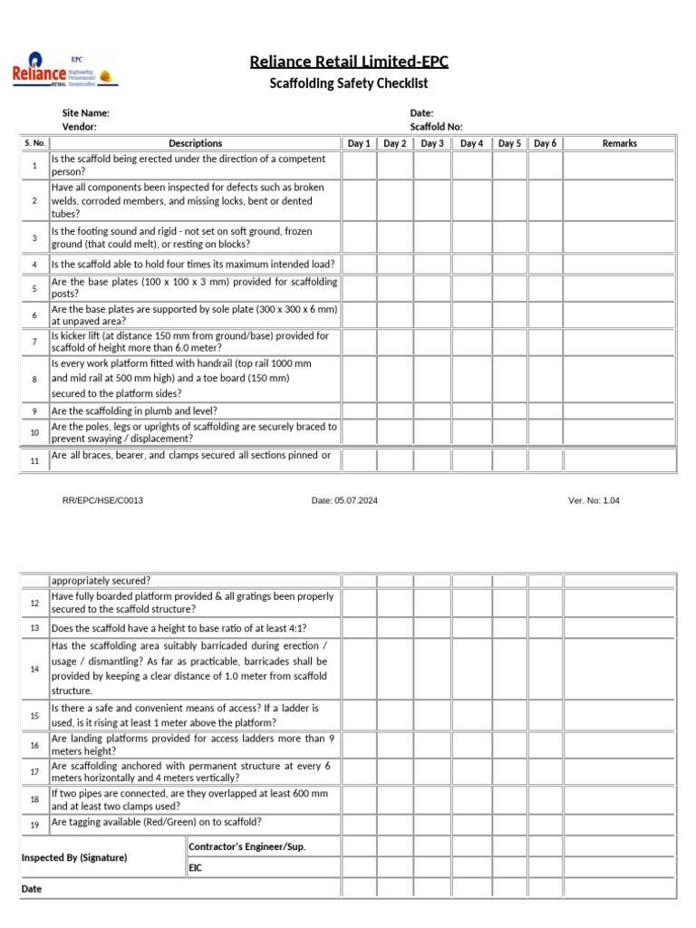 Revised Scaffolding Inspection Checklist | PDF | Scaffolding ...