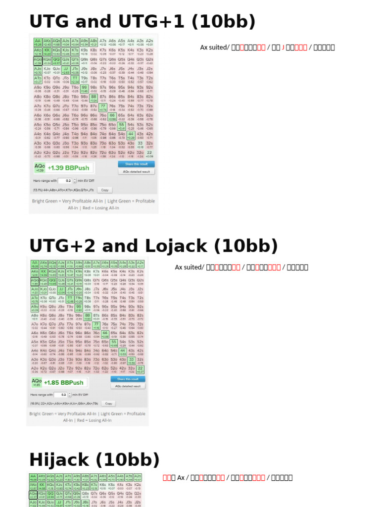 10BB All in Range | PDF