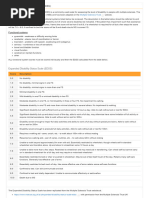 Scoring Tables EDSS | PDF | Wheelchair | Disability