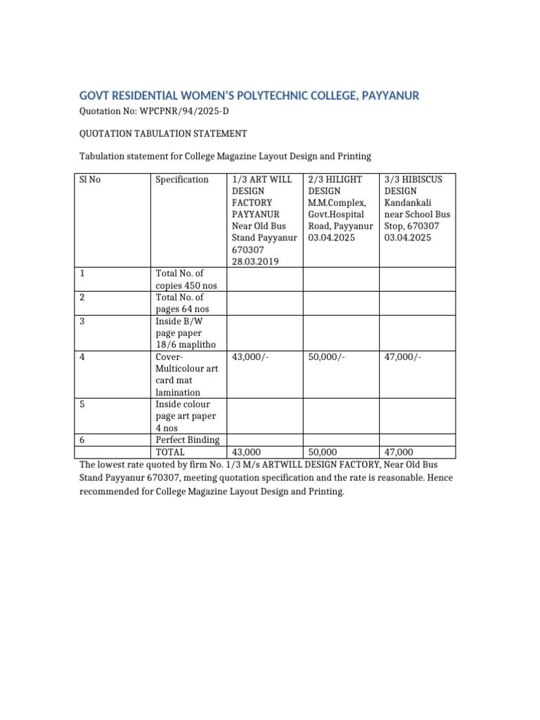 College Magazine Design Quotation Summary | PDF