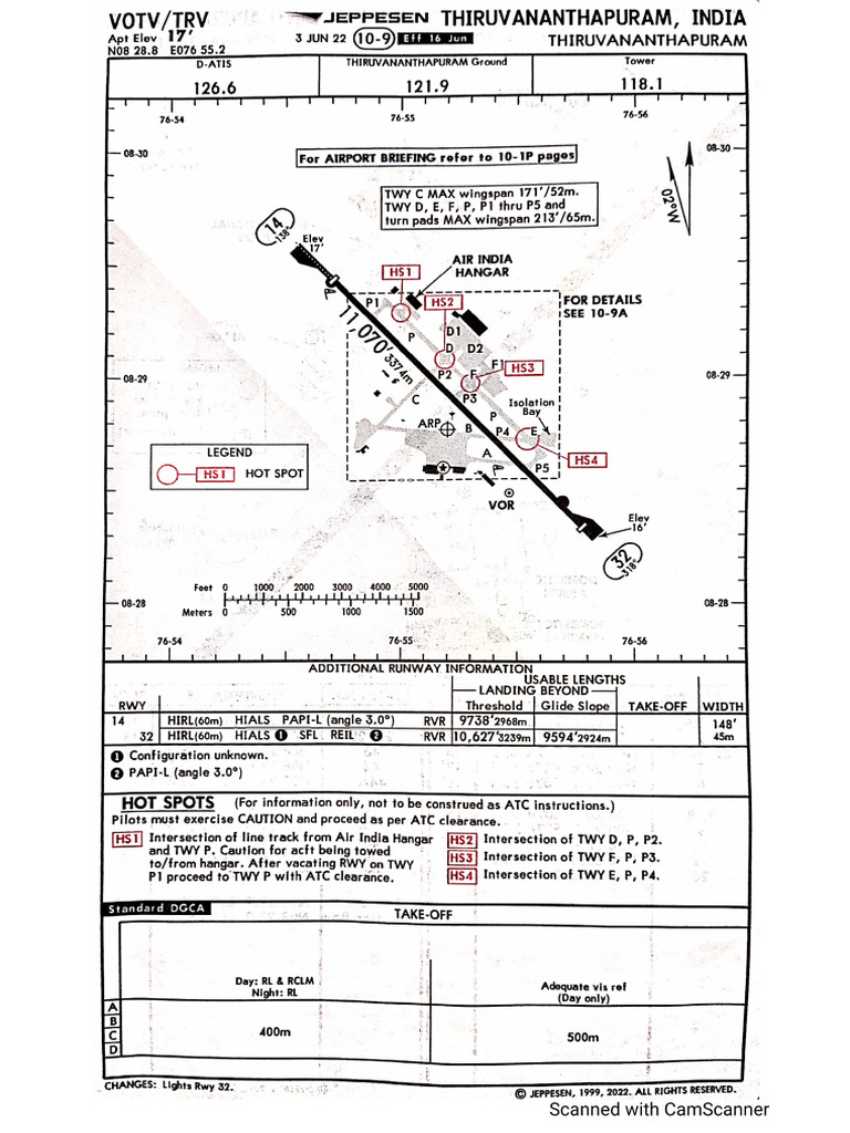Votv Jeppesen Charts Latest | PDF