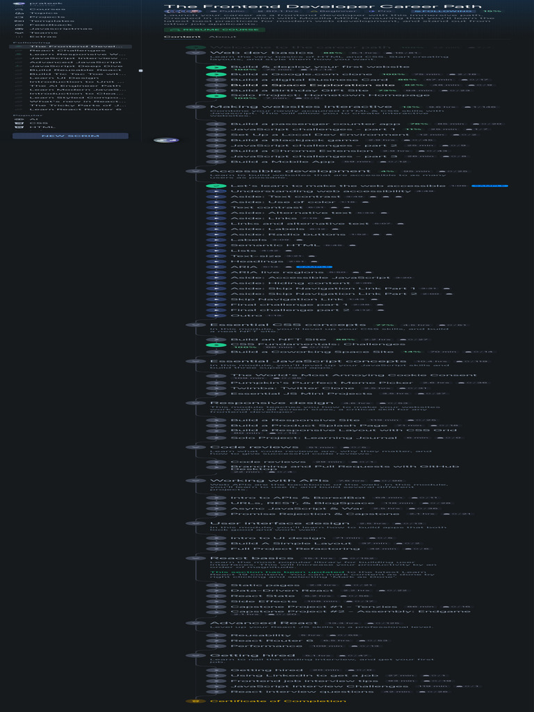 The Front-End Developer Career Path Learn The Skills You'll Need To Launch Your Career in Web ...