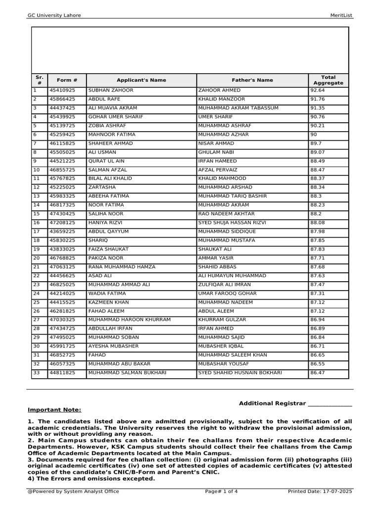 Bs Computer Science Self Supporting Morning 1st List | PDF | Pakistan