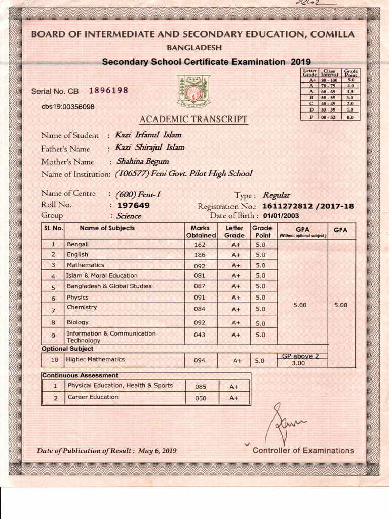 SSC, HSC Certificate | PDF