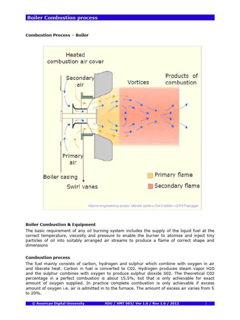 HMT Boiler Combustion Process Explained | PDF | Combustion | Boiler