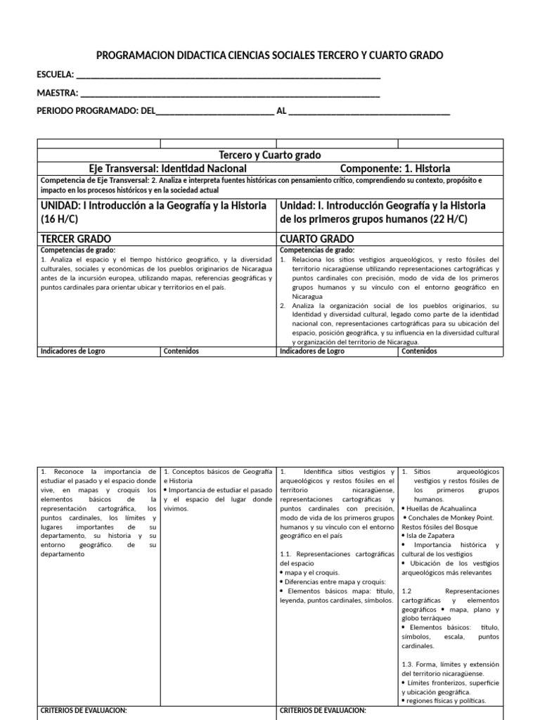Programacion Didactica Ciencias Sociales Tercero y Cuarto Grado | PDF | Nicaragua | Geografía