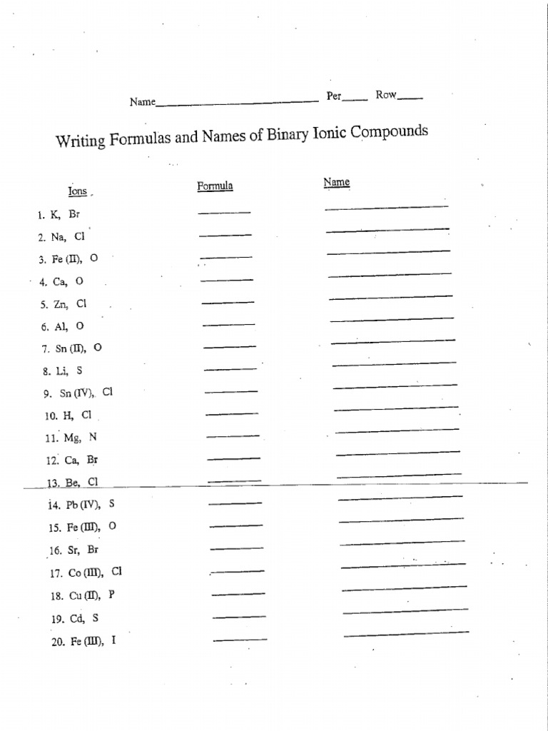 Ionic Binary and Ternary Practice Sheets | PDF