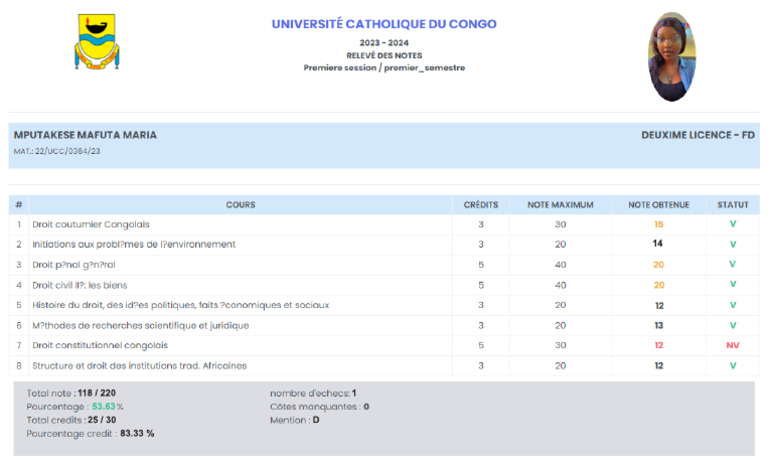 Releve Des Notes - Ucc | PDF