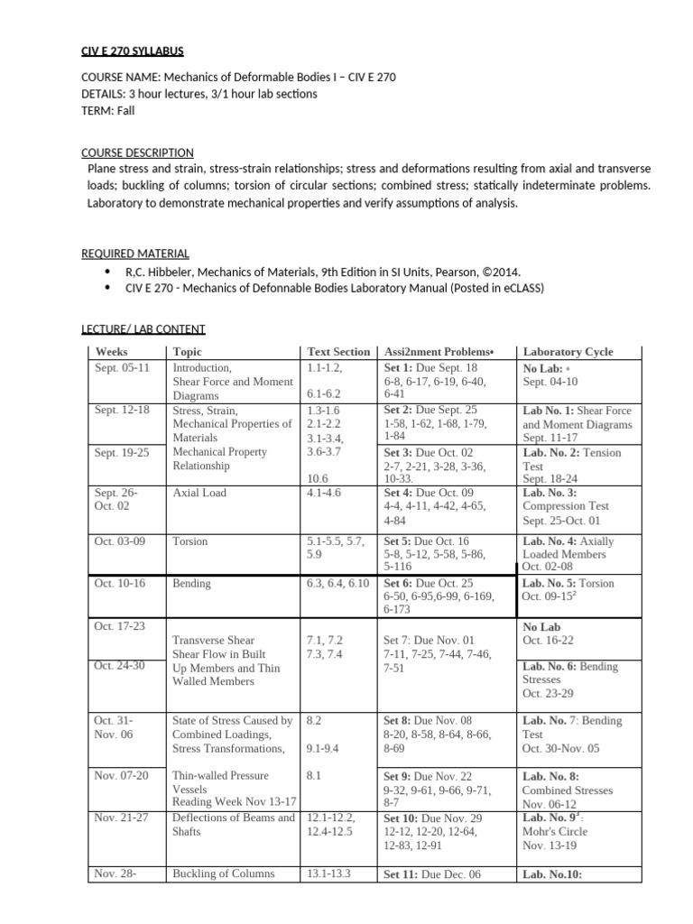 CIV E 270 Mechanics Syllabus | PDF | Buckling | Deformation (Engineering)