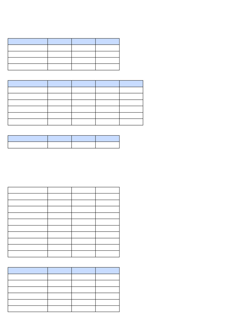 Crash Cart Audit Checklist Template | PDF