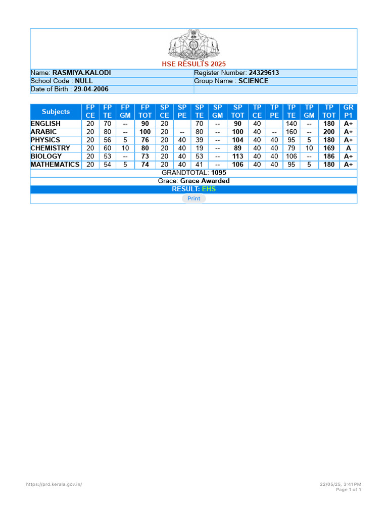 Hse - Vhse Results 2025 | PDF