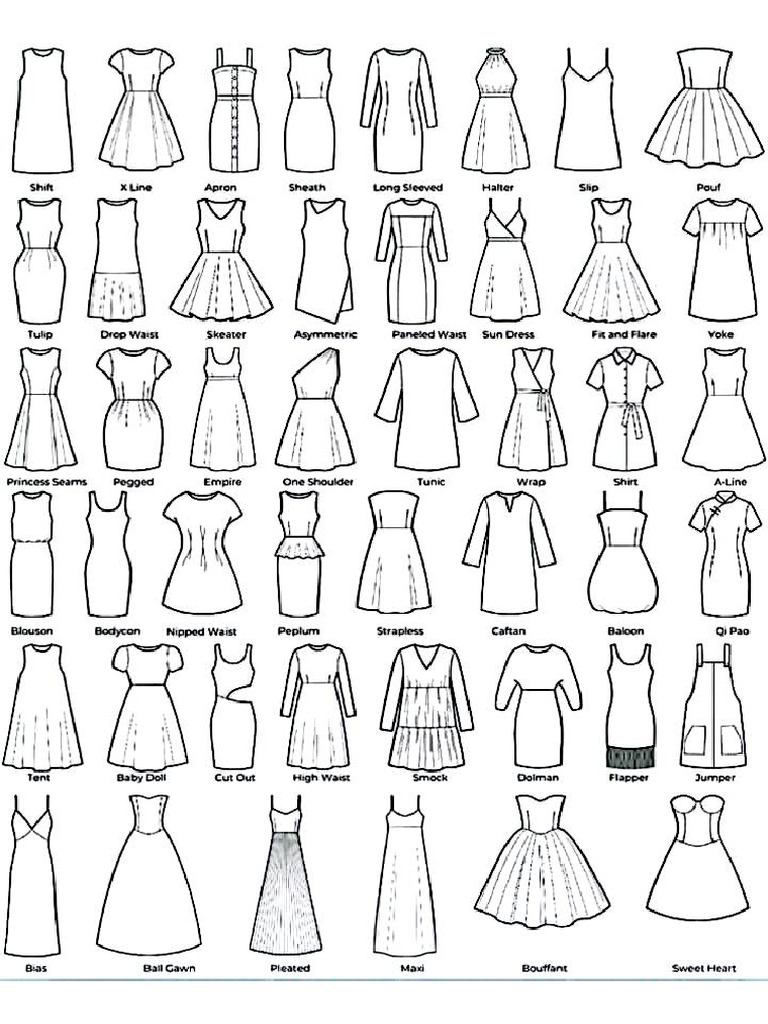 Multiple Dresses Designs | PDF