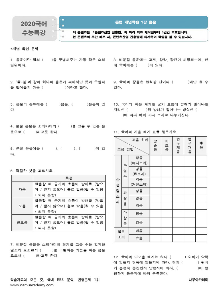 2020 Ebs 수능특강 문법 개념학습 1강 음운 변형문제 | PDF