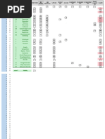 Borderline Personality Questionnaire BPQ Sample Report Scoring | PDF ...