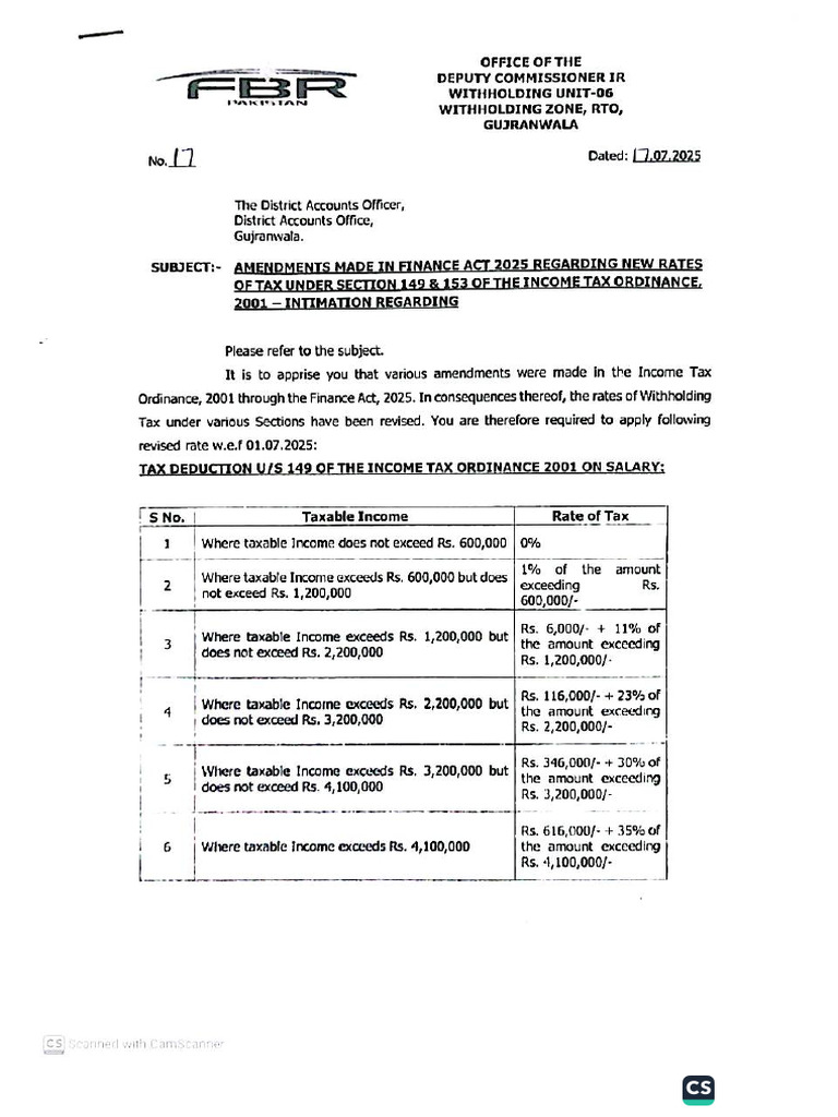 Tax Card 2025-26-1 | PDF