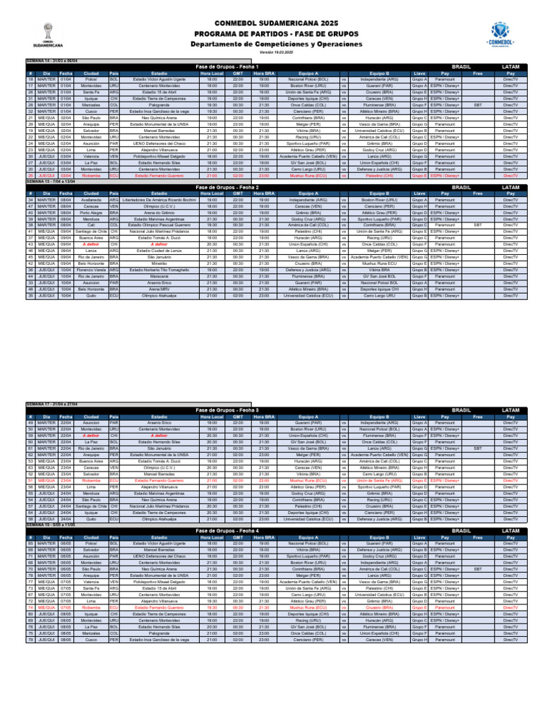 Fixture - Fase de Grupos - CONMEBOL Sudamericana 2025 - 19.3.2025 | PDF ...