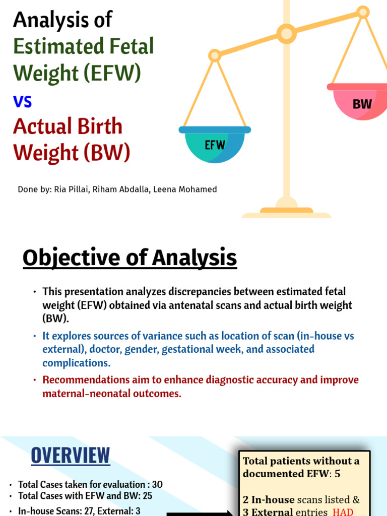 Disparities of EFW Vs ABW | PDF | Human Reproduction | Human Pregnancy