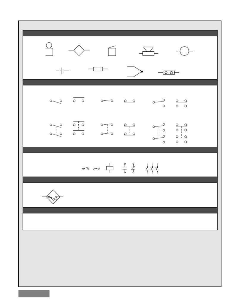 Other Component Simbol Wiring | PDF | Switch | Equipment