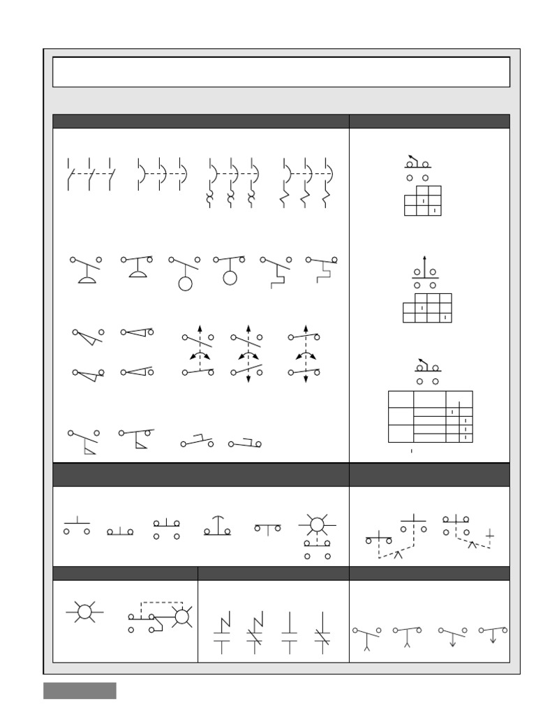 Simbol Wiring | PDF | Switch | Mechanical Engineering
