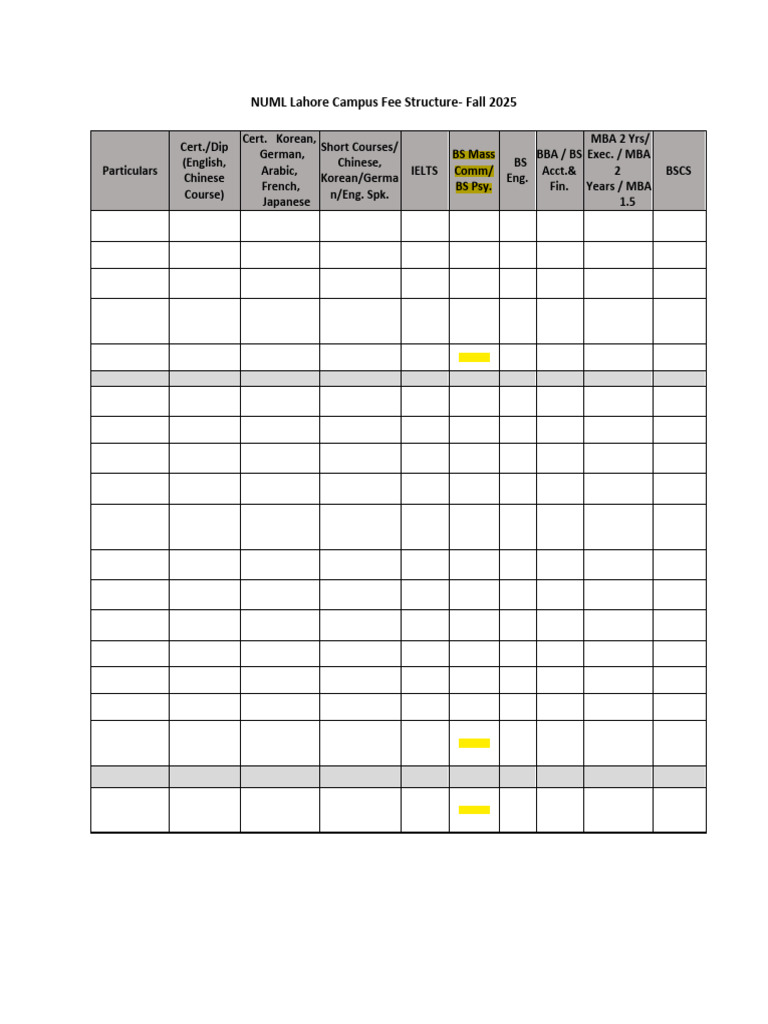 Fee - Structure NUML Lahore | PDF