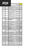 Tabela de Preços Médis Light 2024 | PDF | Dente humano | Implante dentário