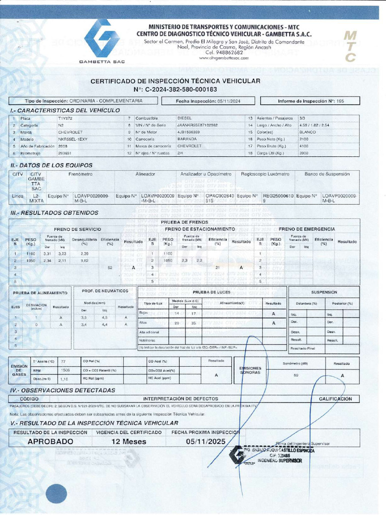 Documentos Camion T1y-872 - Compressed | PDF