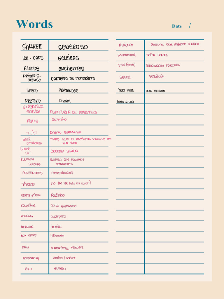 Estrutura de Arame | PDF