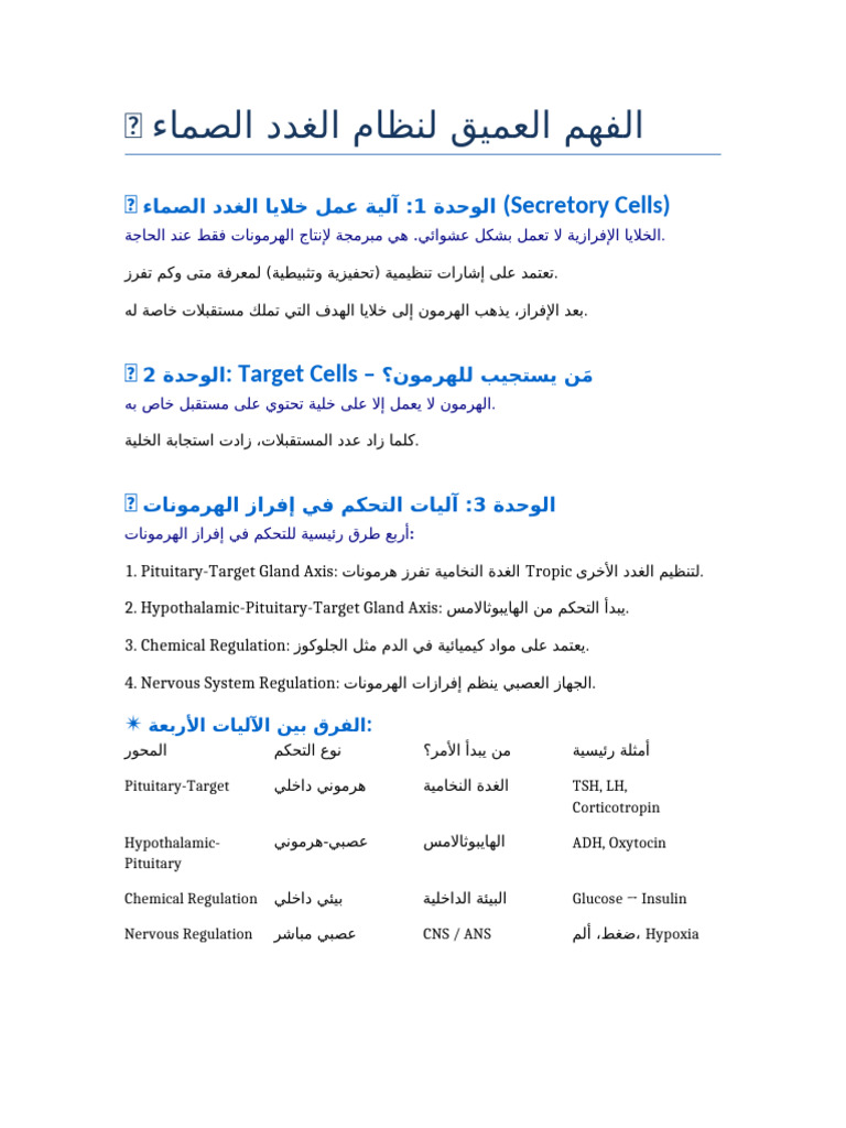 Numerical Project Final Draft | PDF