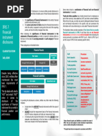 Ifrs 7 - Disclosures of Financial Instruments | PDF | Fair Value ...