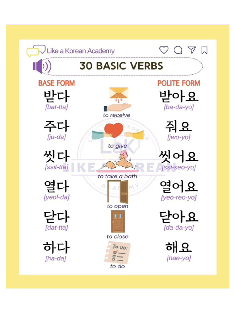 Verbos2 Verbos en Coreano y Español | PDF