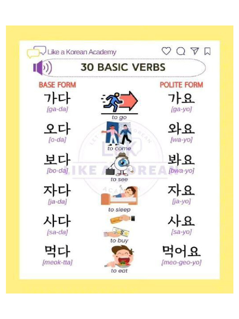 Verbos3 Verbos en Coreano y Español | PDF