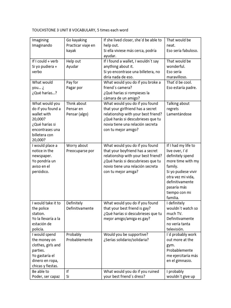 Vocabulario de Touchstone 3: Unidad 8 | PDF