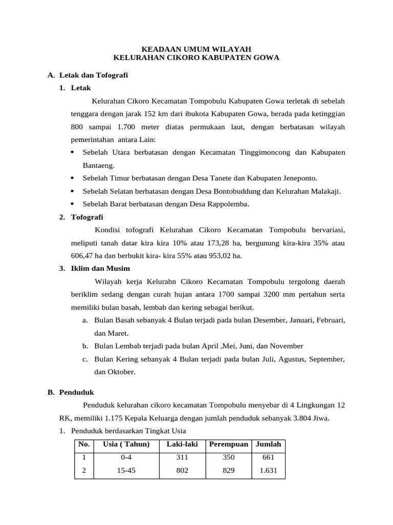 Keadaan Umum Wilayah Kel. Cikoro | PDF