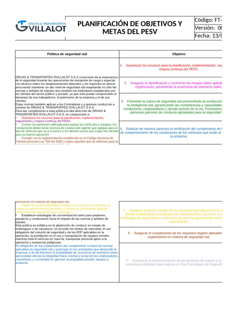 FT-SST-100 Planificación de Objetivos y Metas PESV | PDF | Seguridad vial | Planificación