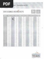 ICAS 2017 Answers | PDF