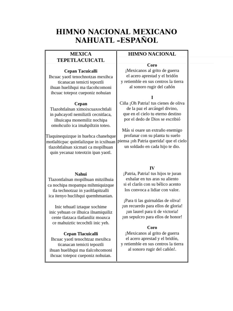 Himno Nacional Mexicano Nahuatl | PDF