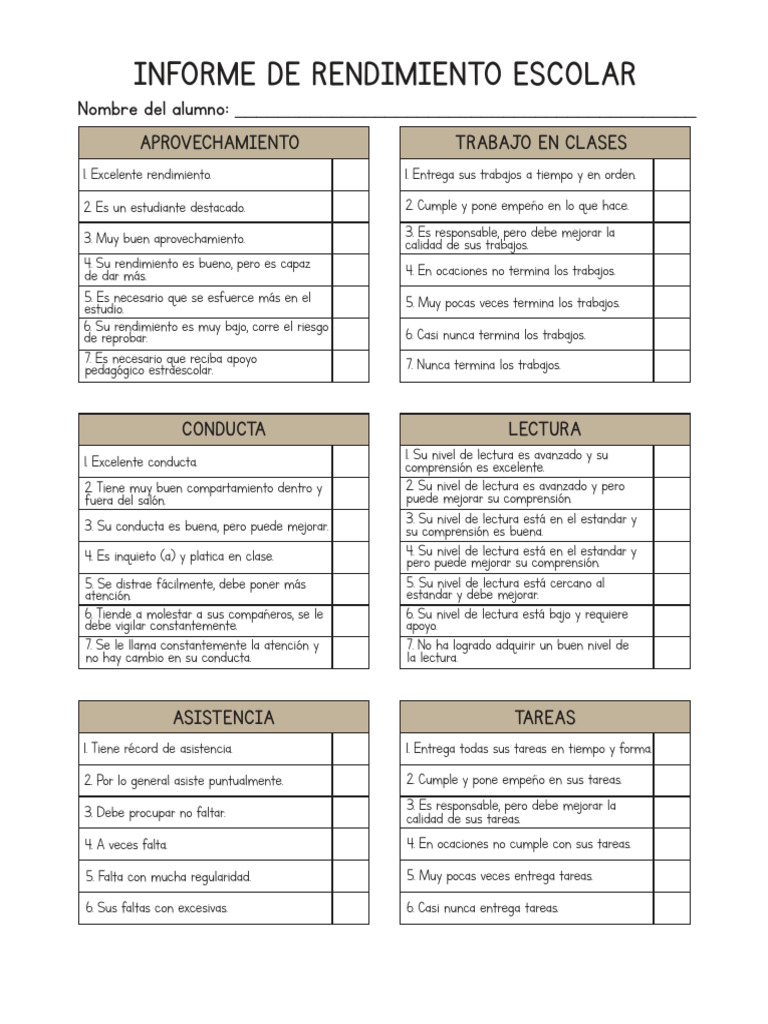 Informe de Rendiento Escolar.. - Organized | PDF