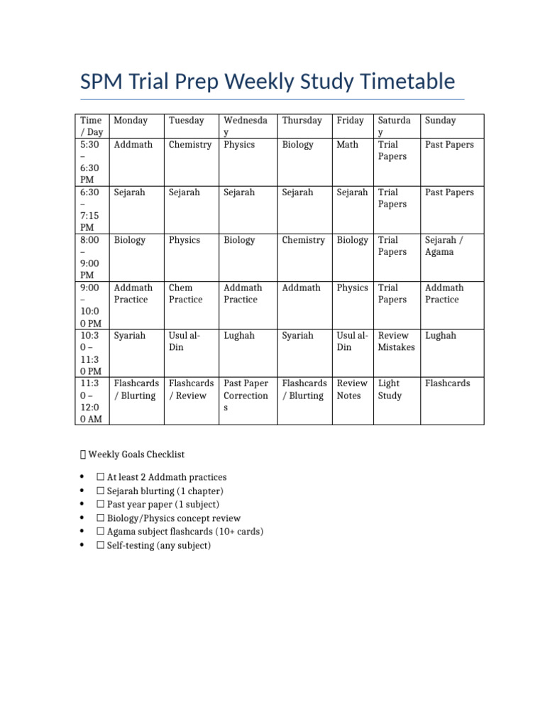 SPM Study Timetable | PDF