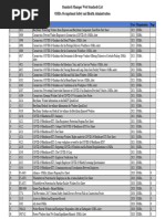 Executive Order 12196 Overview | PDF | Occupational Safety And Health ...