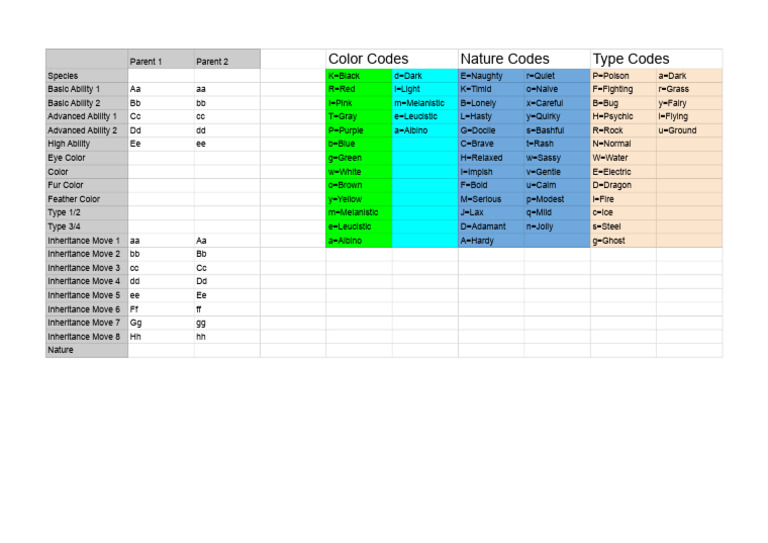 Pokemon Genetics V2 - REFERENCE | PDF