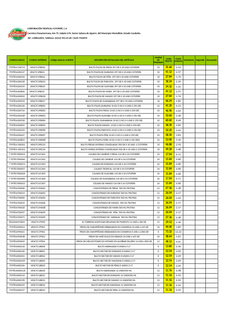 Lista en Excel Moderno-Tradicional c3 | PDF | Fruta tropical ...