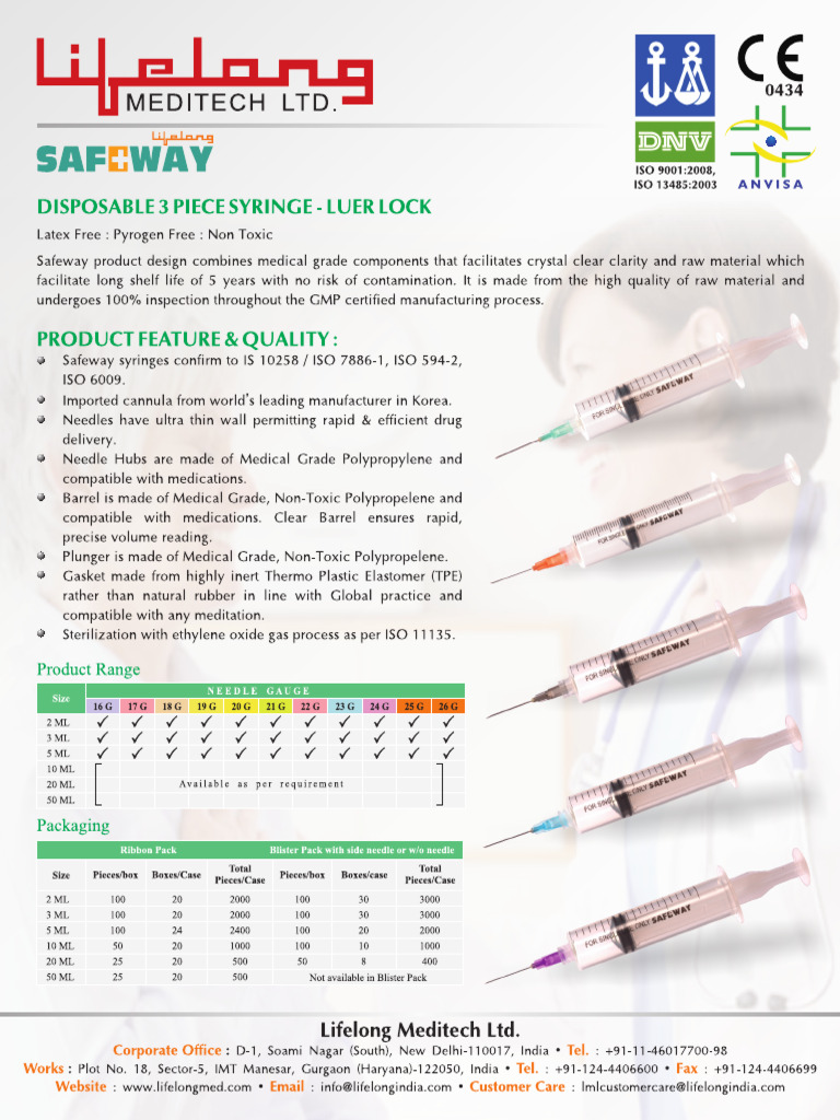 Syringe | PDF