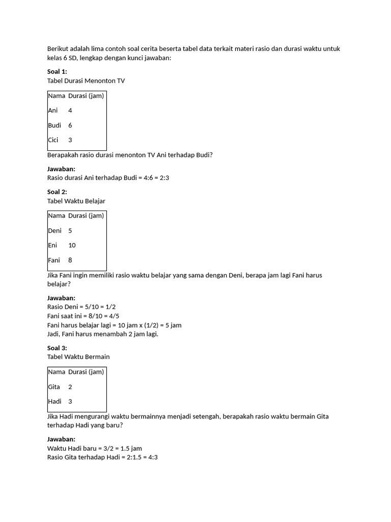 Contoh Soal Rasio Durasi Waktu | PDF