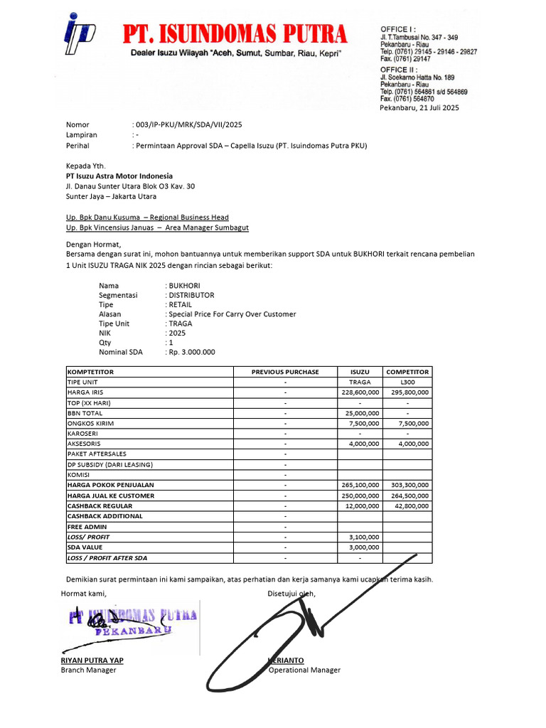 Surat Permintaan Approval SDA Buchori Traga Nik 20 - 250721 - 165421 | PDF