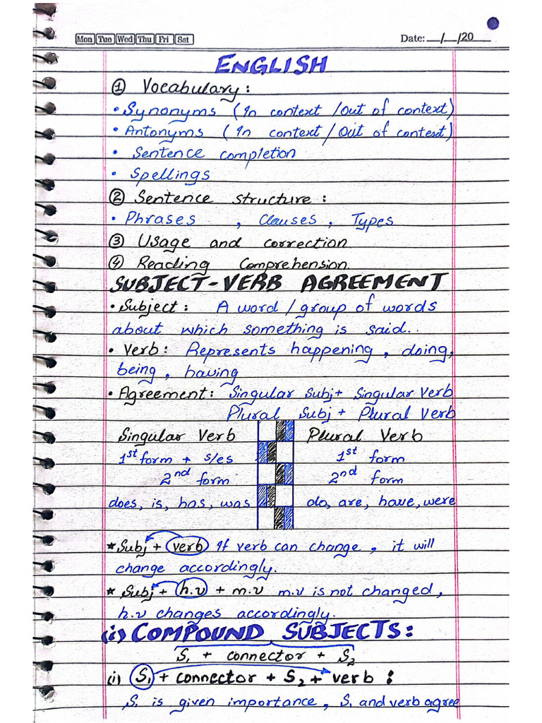 MDCAT English | PDF