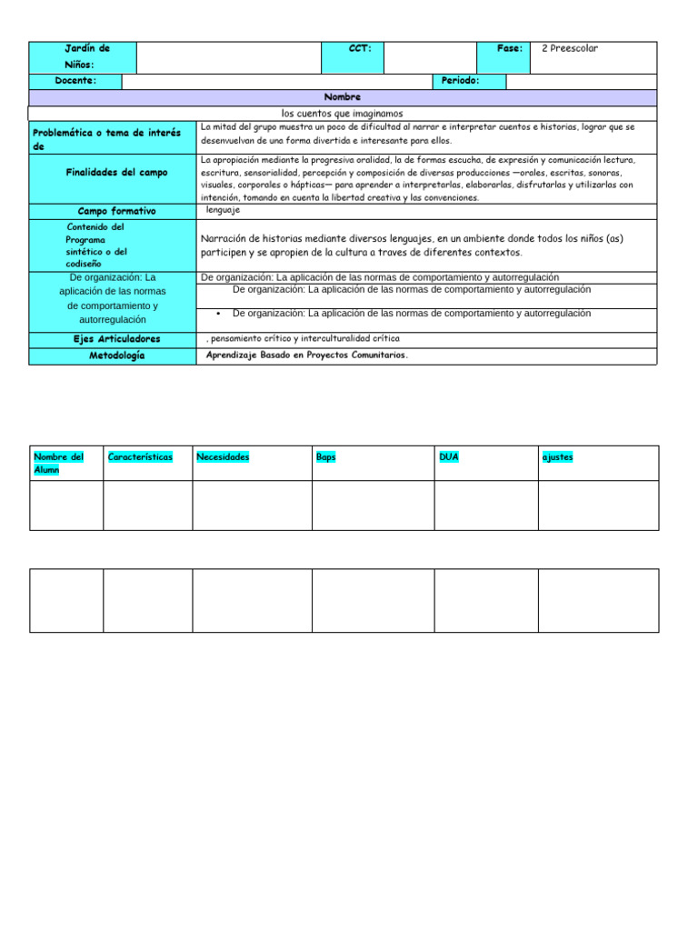 Planeacion de Abril | PDF | Cuentos | Educación de la primera infancia