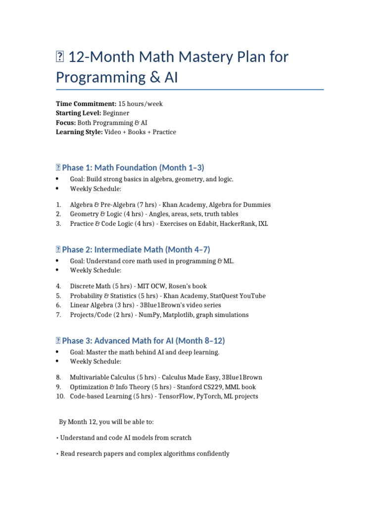 Math Study Plan For AI and Programming | PDF