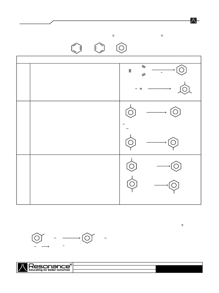 Eas and Benzene Short Notes With Ques - 250722 - 183907 | PDF | Benzene ...